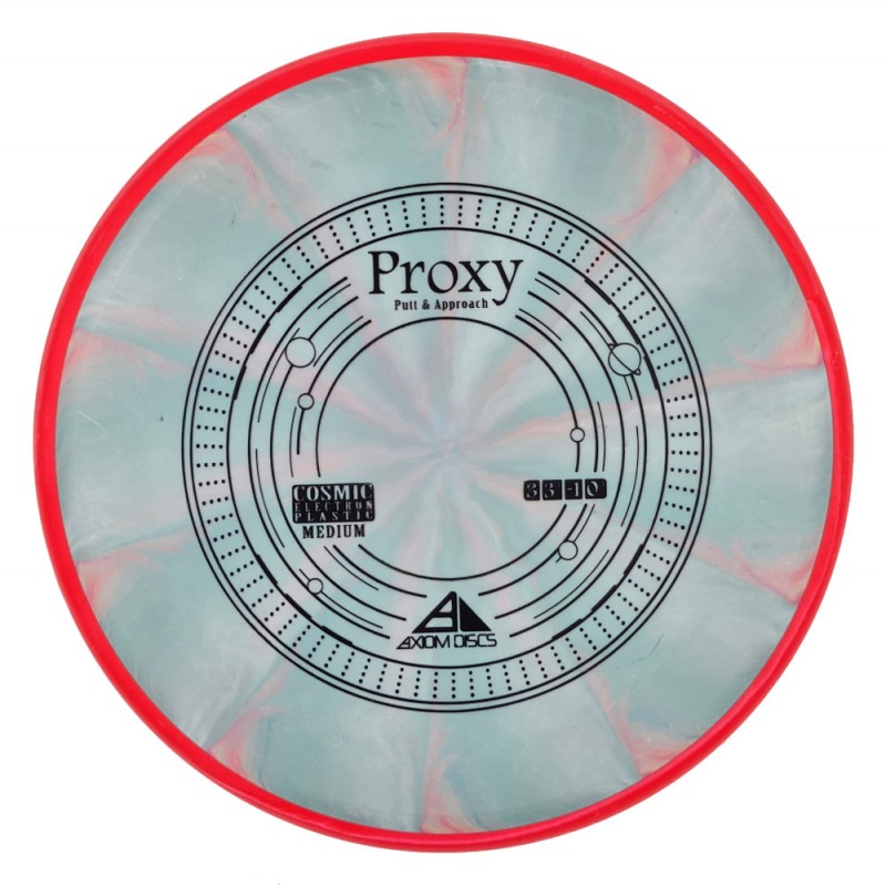 Axiom Cosmic Electron Proxy