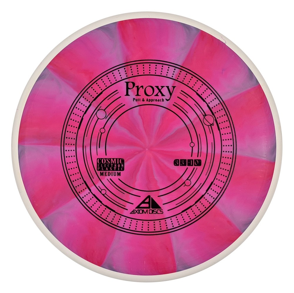 Axiom Cosmic Electron Proxy