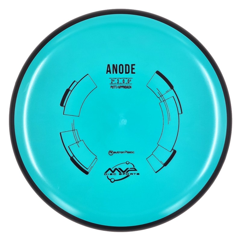 MVP Neutron Anode